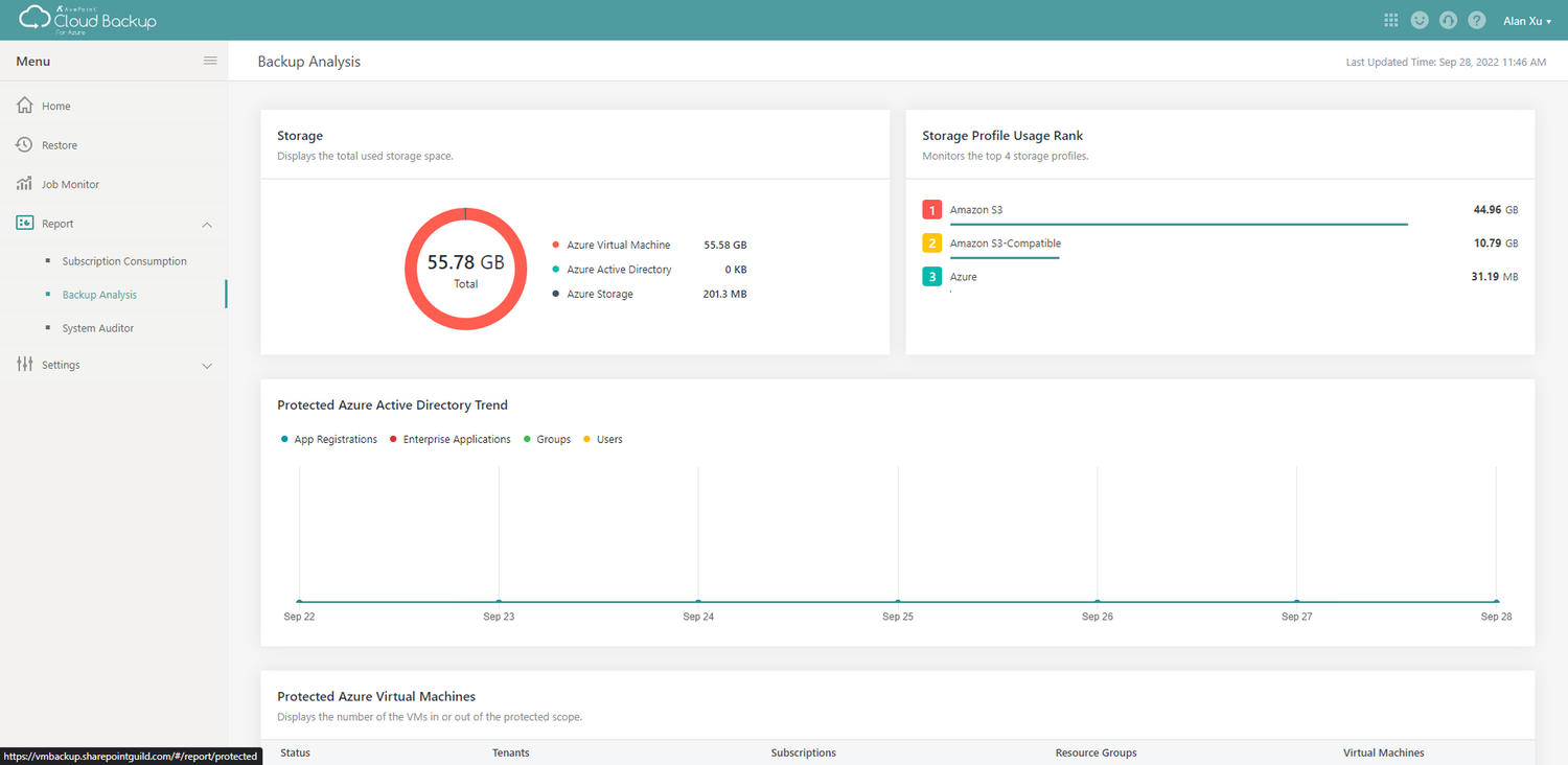 Cloud Backup for Azure Virtual Machines & Azure Storage | CANCOM Cloud ...