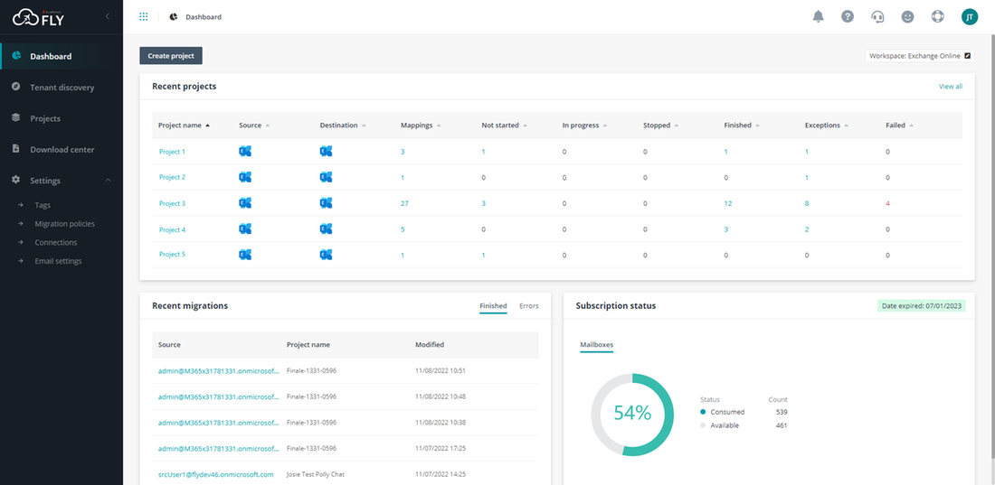 AvePoint Microsoft 365 Tenant to Tenant Migration Fly (SaaS) | CANCOM ...