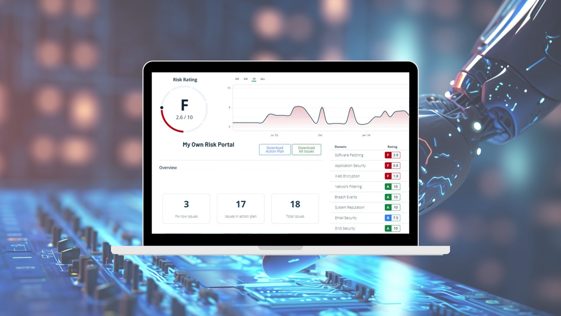 Cyber Risk Monitoring Bexio Marketplace