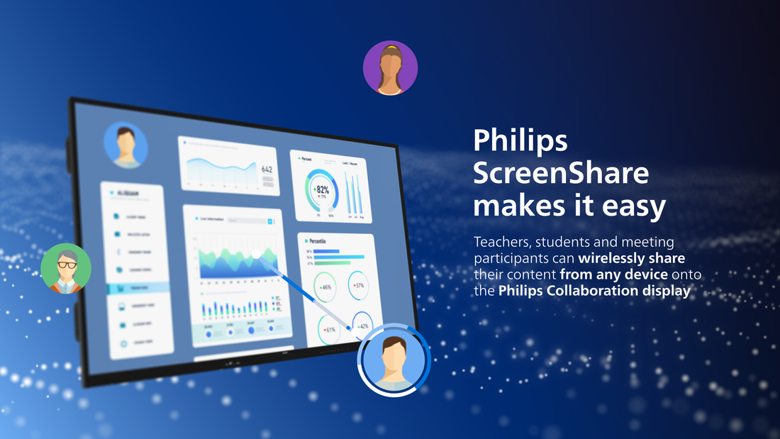 Philips Screenshare | Philips ProStore