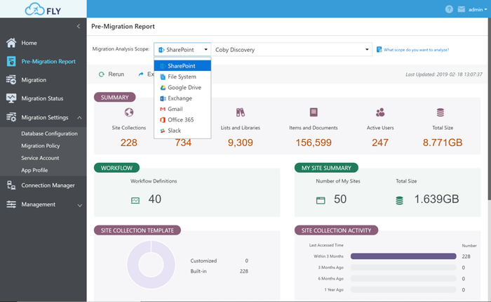 AvePoint Microsoft 365 Migration Fly (Server) | CANCOM Cloud Marketplace