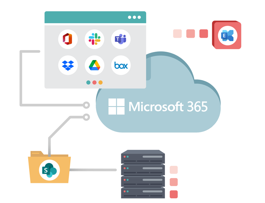 AvePoint Microsoft 365 Migration Fly (Server) | CANCOM Cloud Marketplace