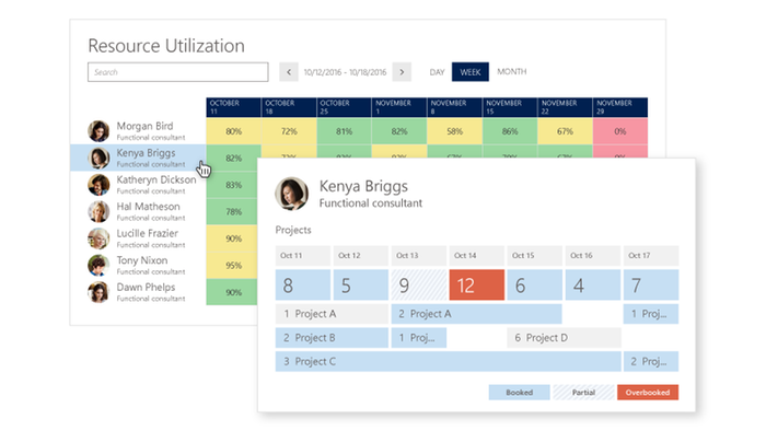 NCE Dynamics 365 Enterprise | Vodacom Cloud Marketplace