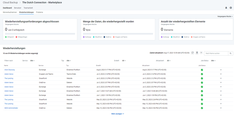 SkyKick Cloud Backup for Microsoft 365 | CANCOM Cloud Marketplace