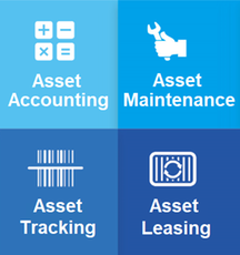 Norming Asset Management | SAGE APAC Marketplace