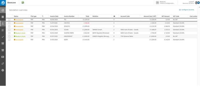 Basecone by Basecone | SAGE Ireland