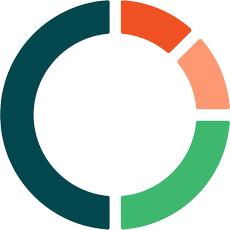 Fresh Projects | SAGE UK Marketplace