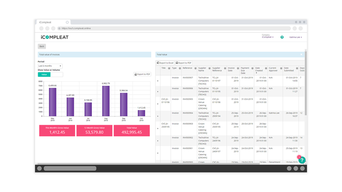 iCompleat by Compleat Software Limited | SAGE UK Marketplace